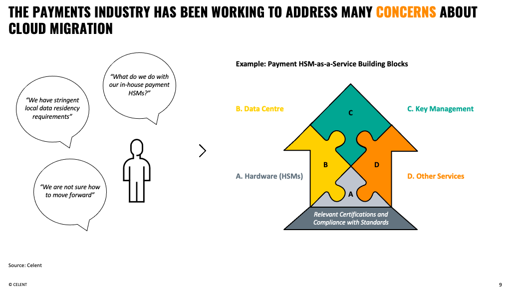 Webinar on Cloud Payments 2021 — OpenWay Group official website