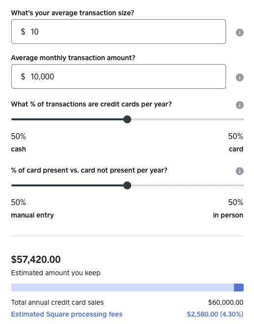 Merchant acquiring profitability report — OpenWay Group official website