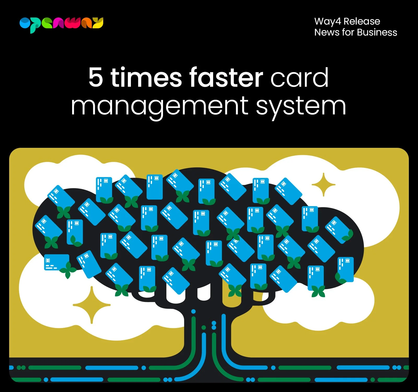 5 times faster processing for up to a million cards under a single top ...