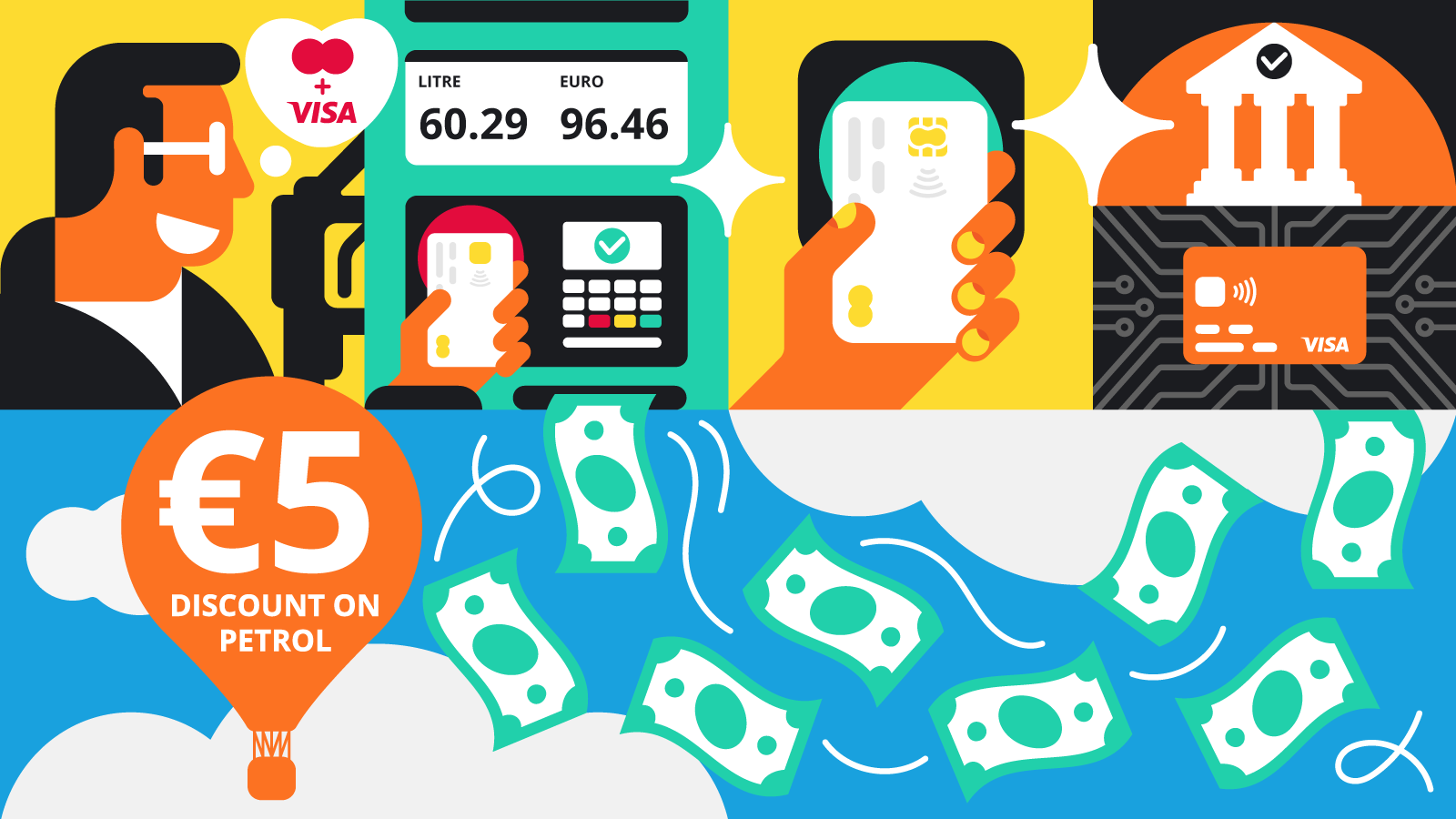 Support of Mastercard’s Decoupled Card program — OpenWay Group official ...