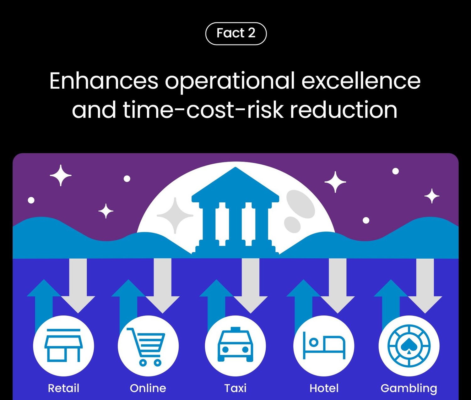 3 special facts about the Way4 Release Notes for Business — OpenWay ...