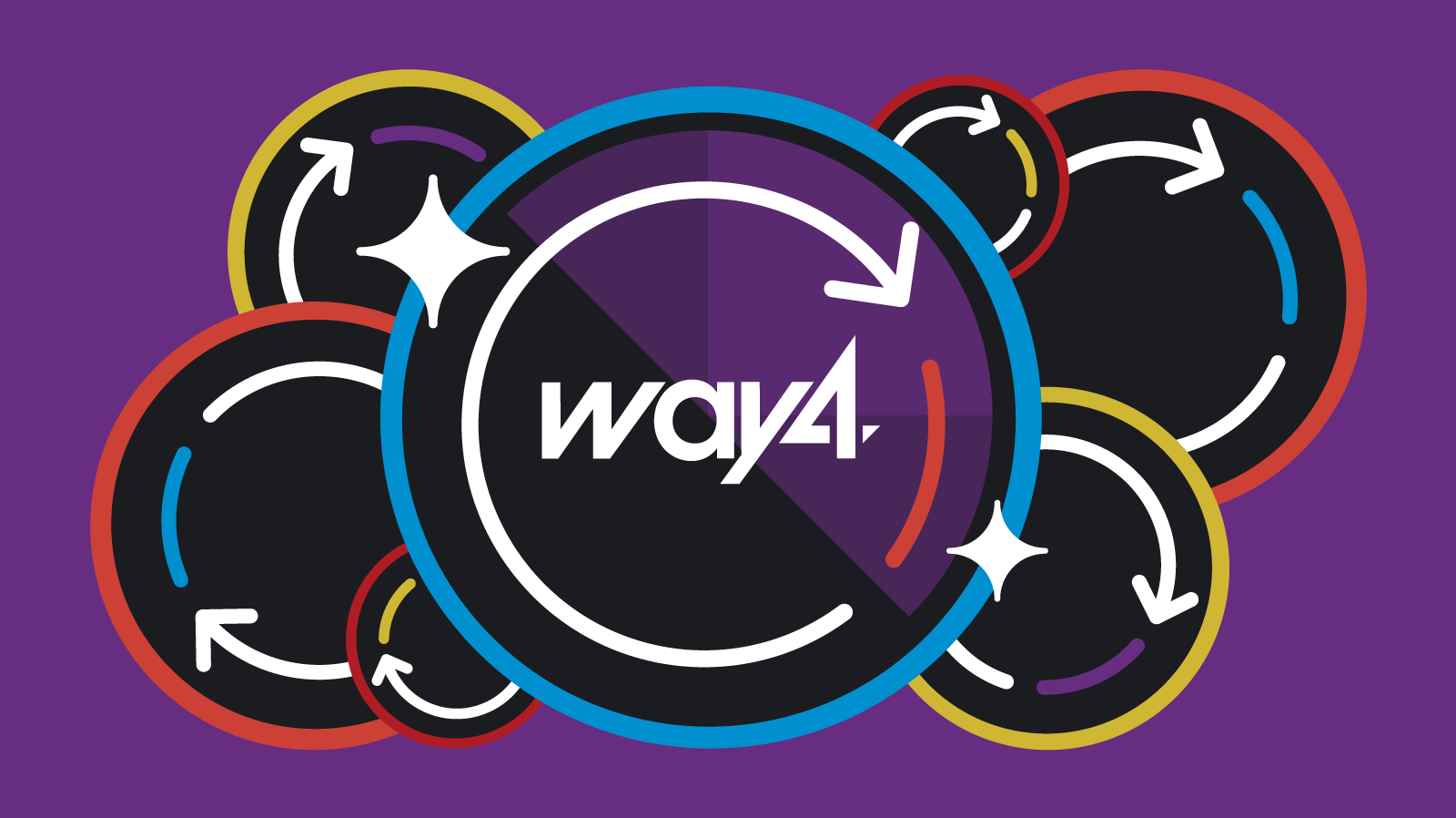 Automatic stop and start for background processes in Way4 — OpenWay ...