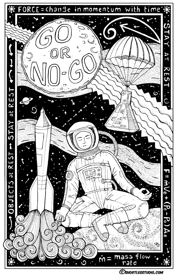 Go/No-Go — Short Leg Studio