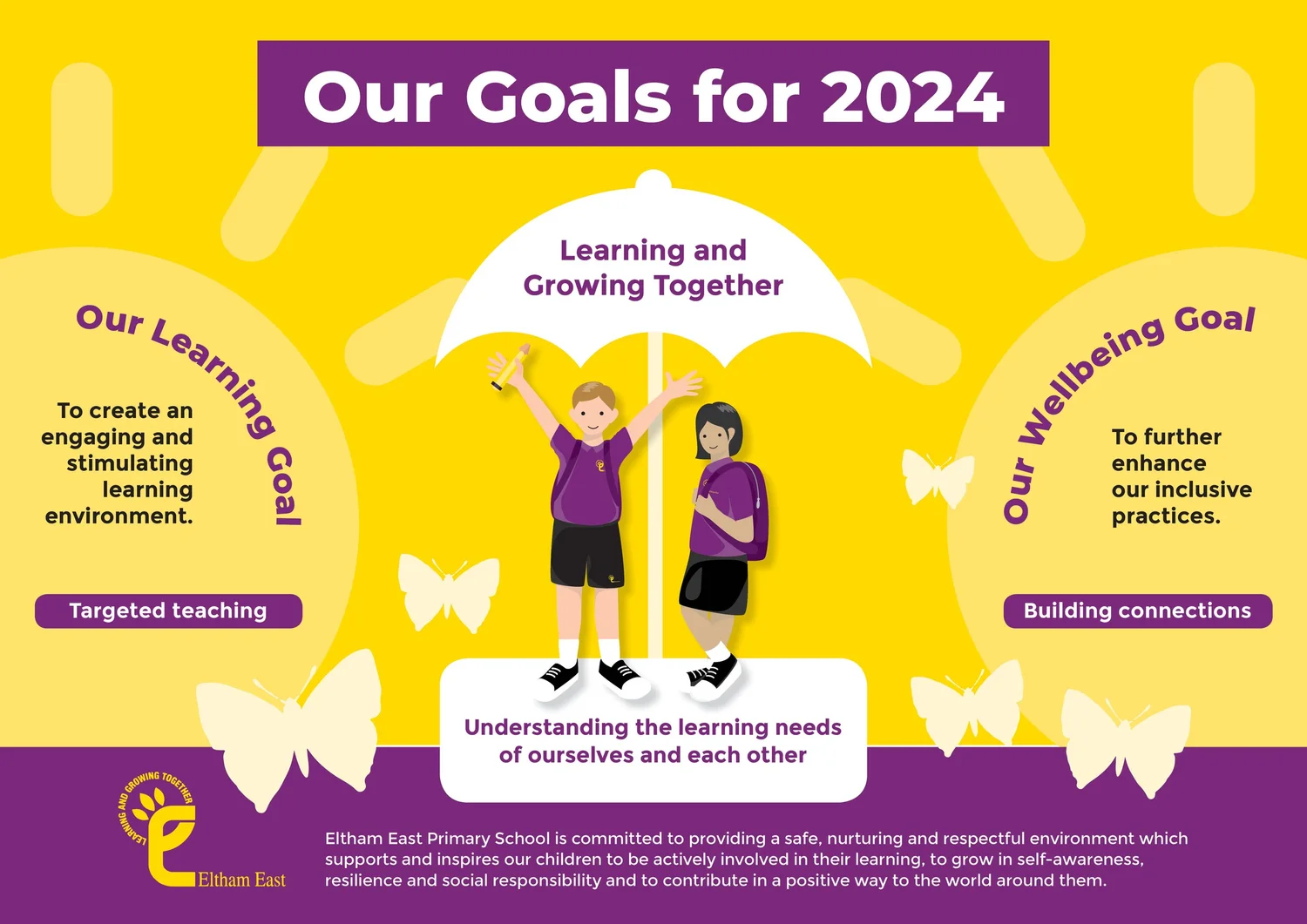 Eltham East Primary School