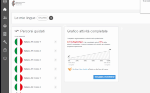 E-LEARNING ITALIAN — The Philippine Italian Association