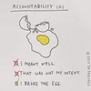 "I Broke the Egg": A Couples Therapist Perspective on Accountability ...