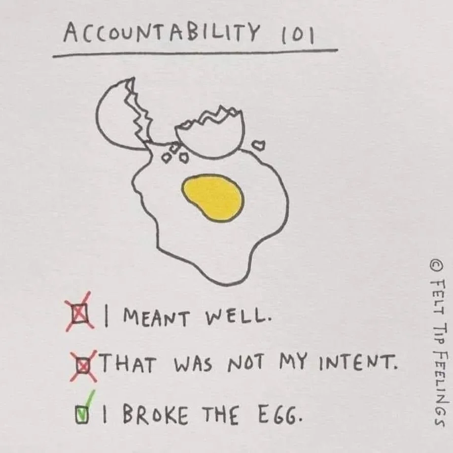 "I Broke the Egg": A Couples Therapist Perspective on Accountability ...