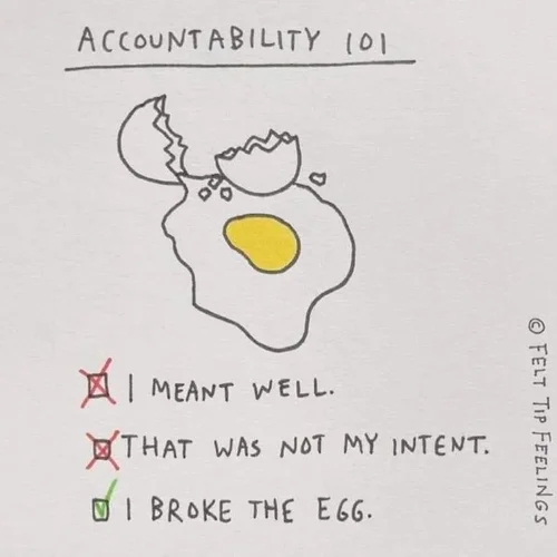 "I Broke the Egg": A Couples Therapist Perspective on Accountability ...