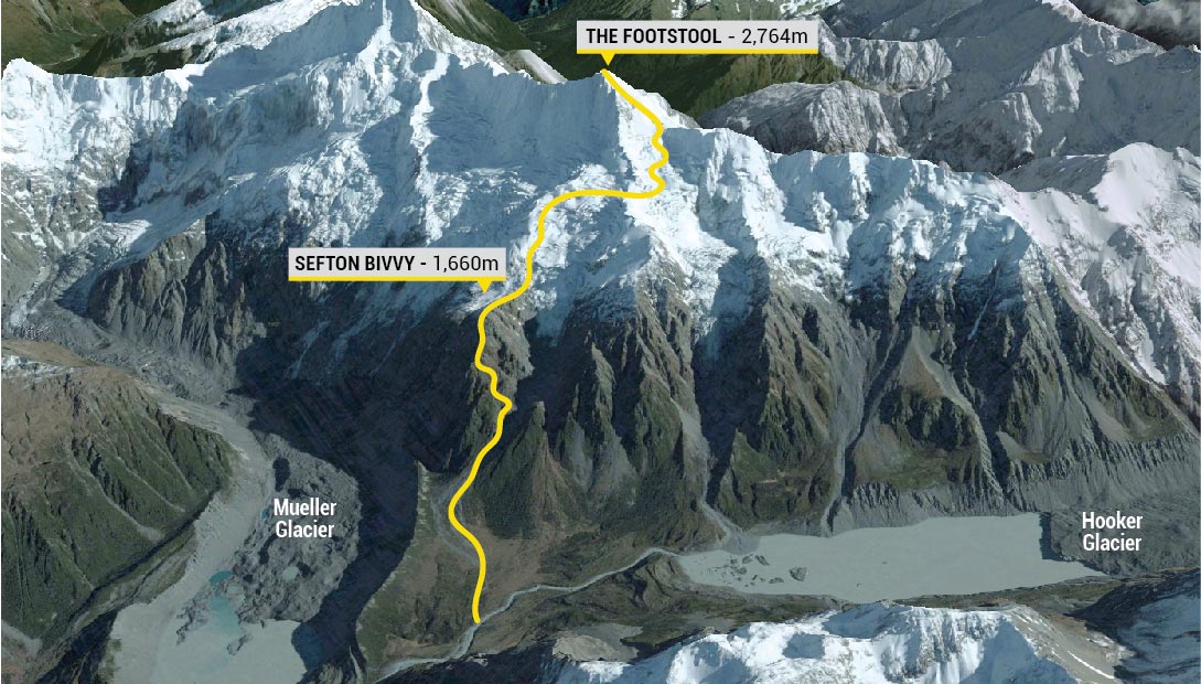 The Footstool 3-day guided mountain climb, Mount Cook, NZ — Alpine ...