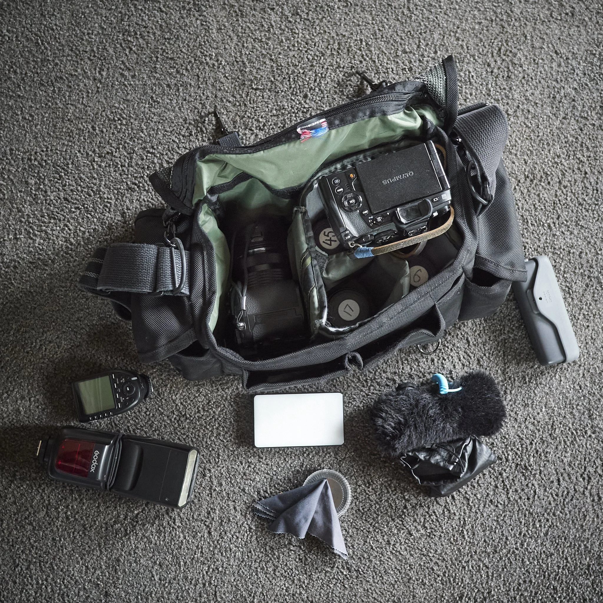 Domke Bags In The World Of Modern Cameras — PhotoKensho