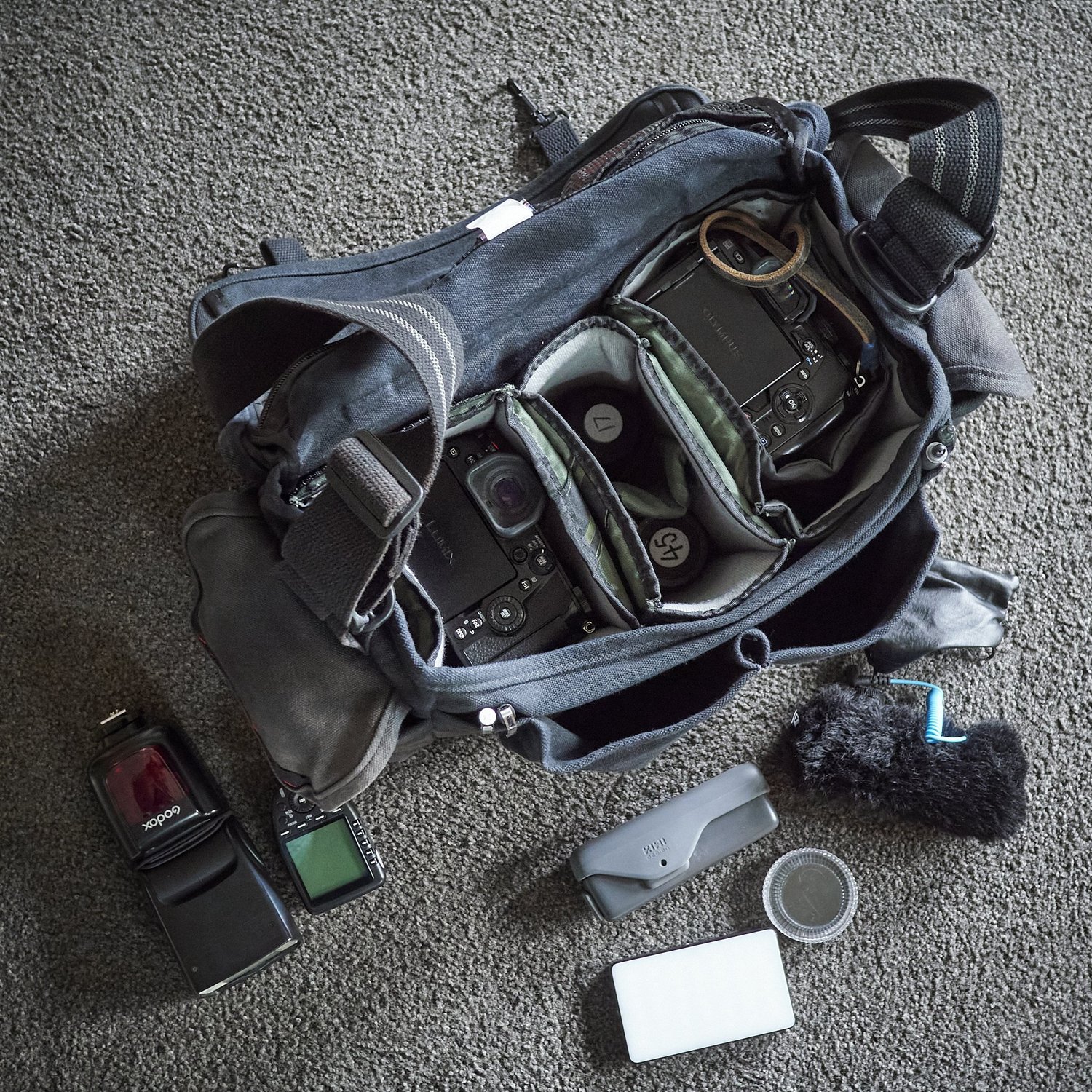 Domke Bags In The World Of Modern Cameras — PhotoKensho