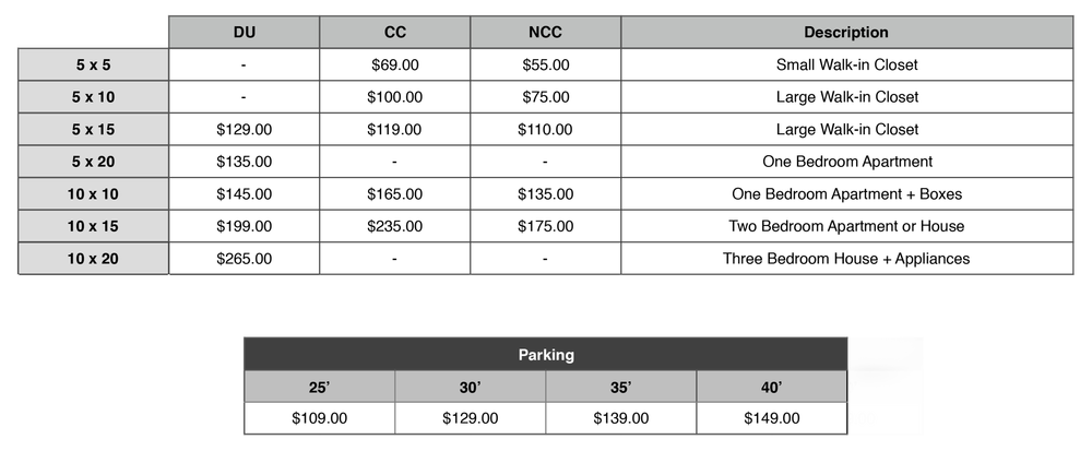 Self Storage of New Market