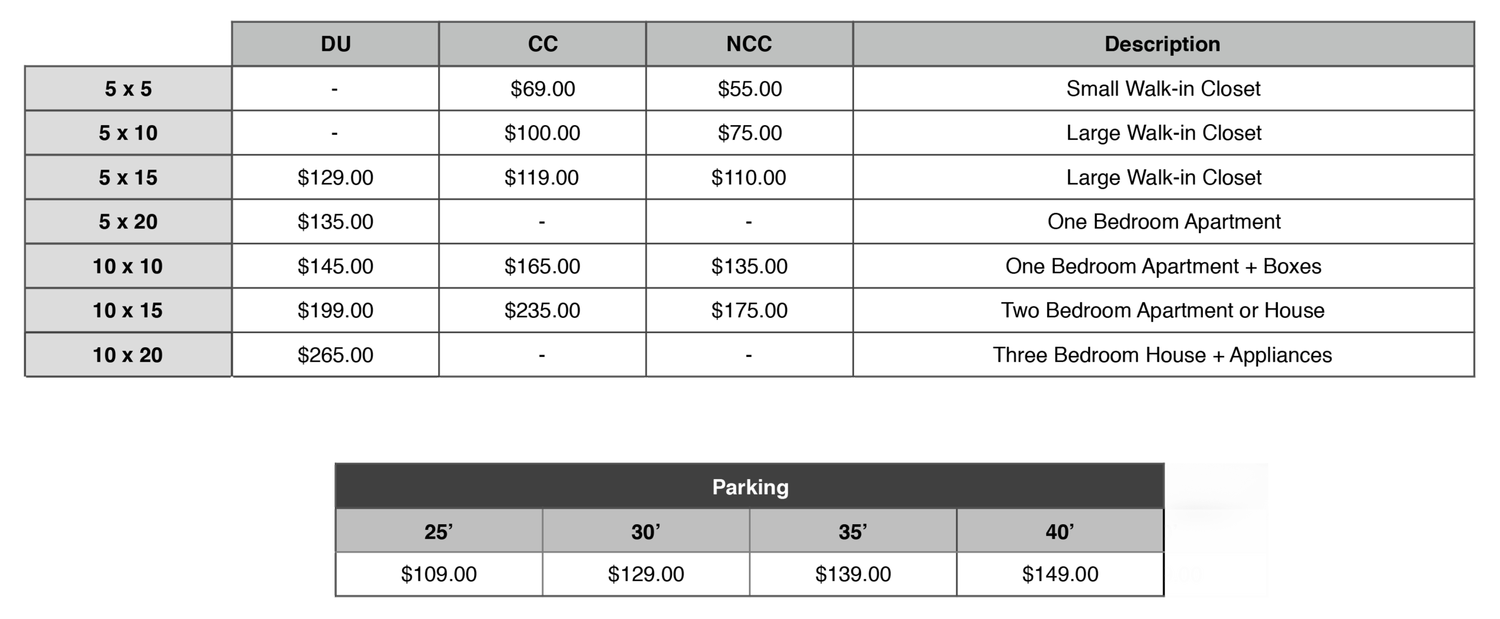 Self Storage of New Market