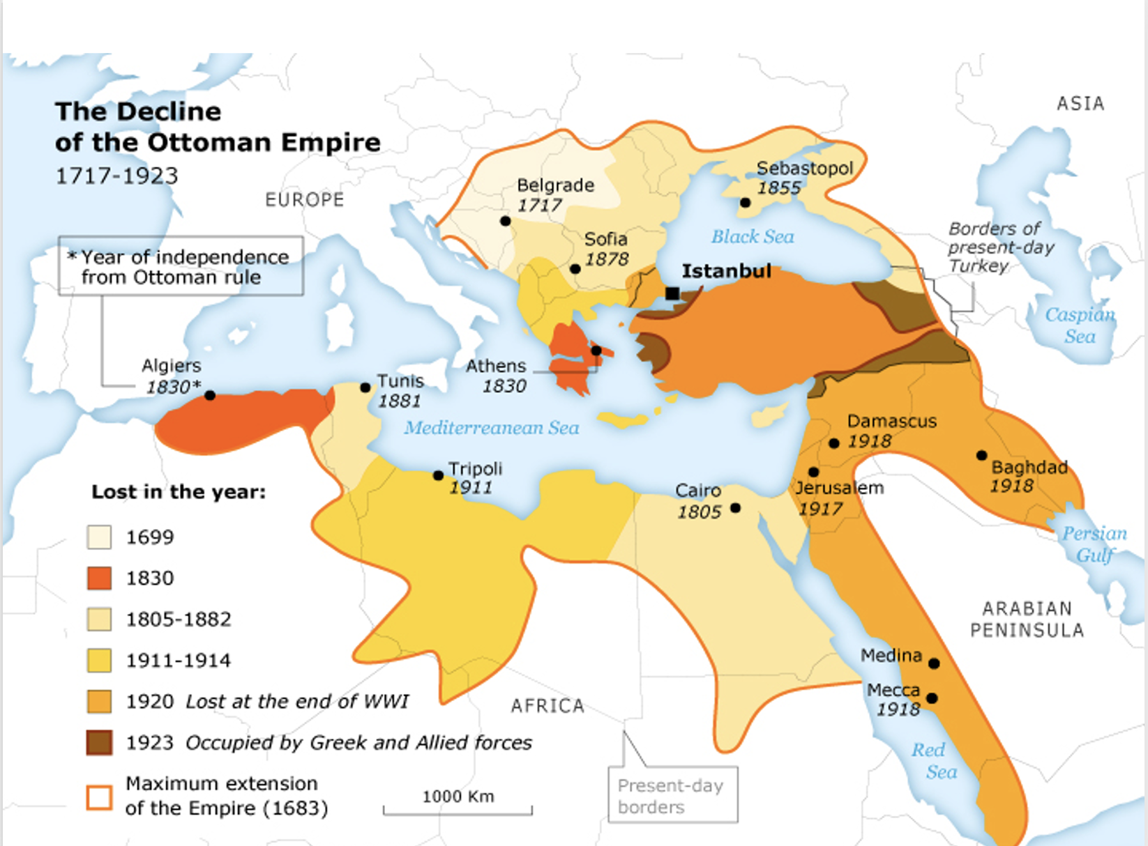 Artículos y reseñas — Liberty & Knowledge