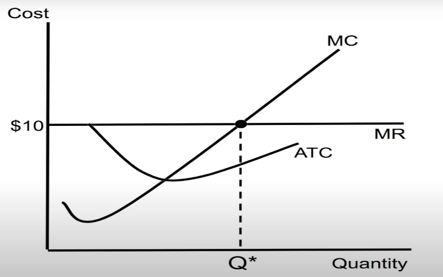 Artículos y reseñas — Liberty & Knowledge