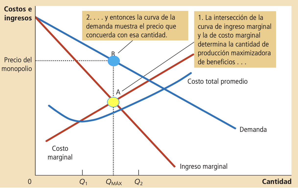 Artículos y reseñas — Liberty & Knowledge