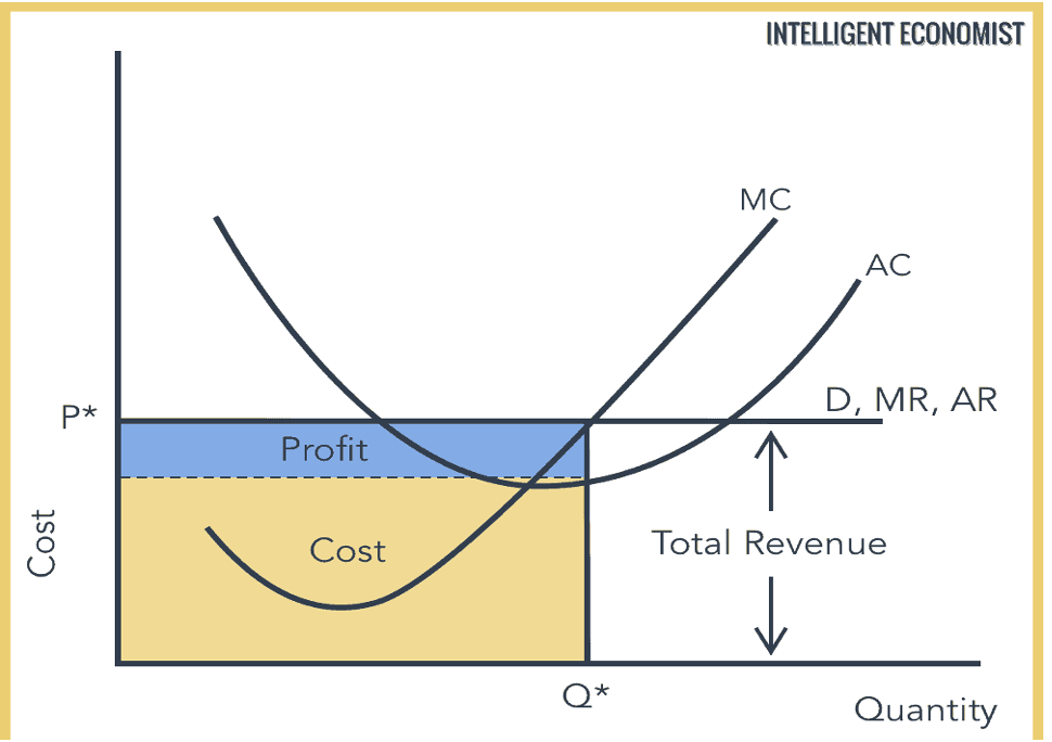 Artículos y reseñas — Liberty & Knowledge
