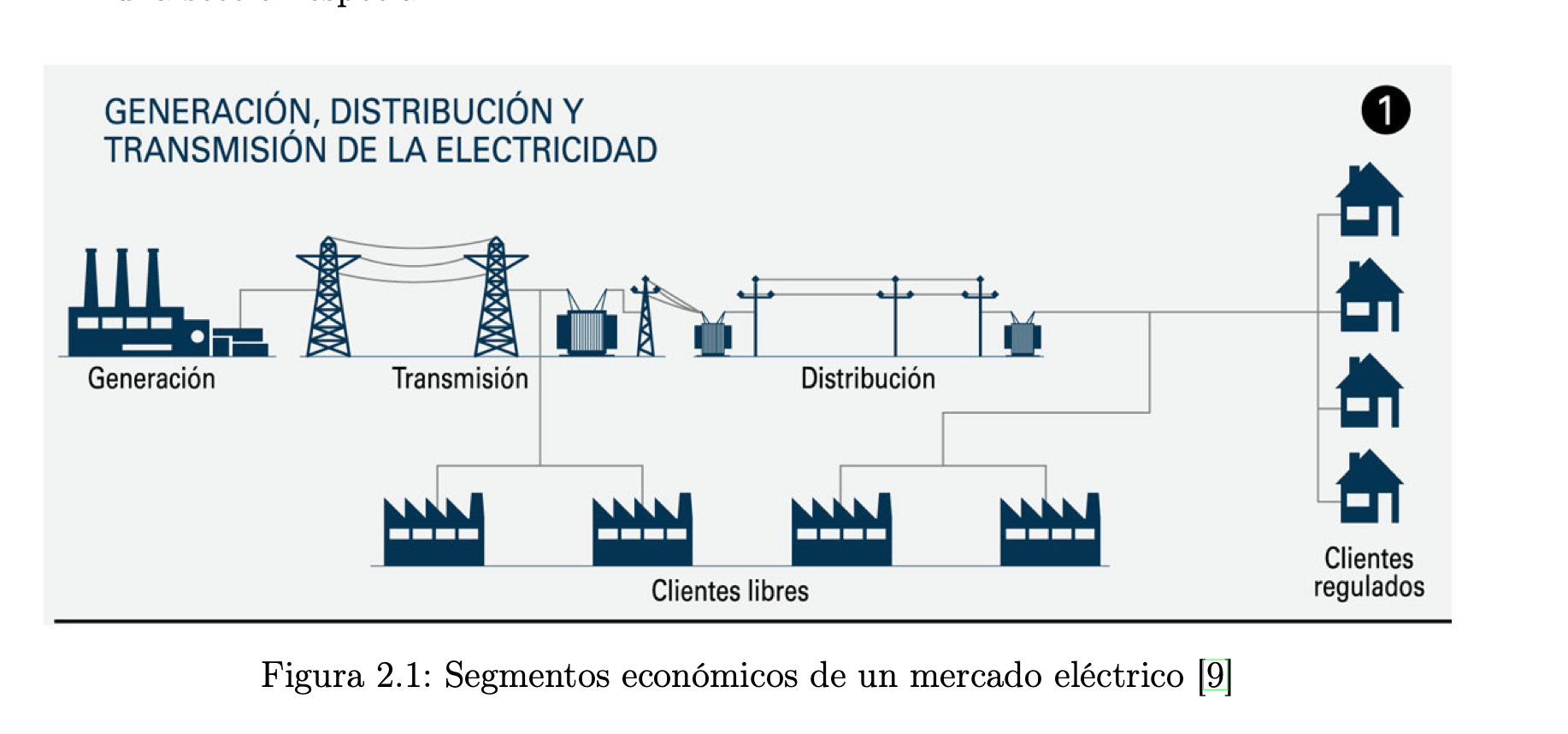 Artículos y reseñas — Liberty & Knowledge