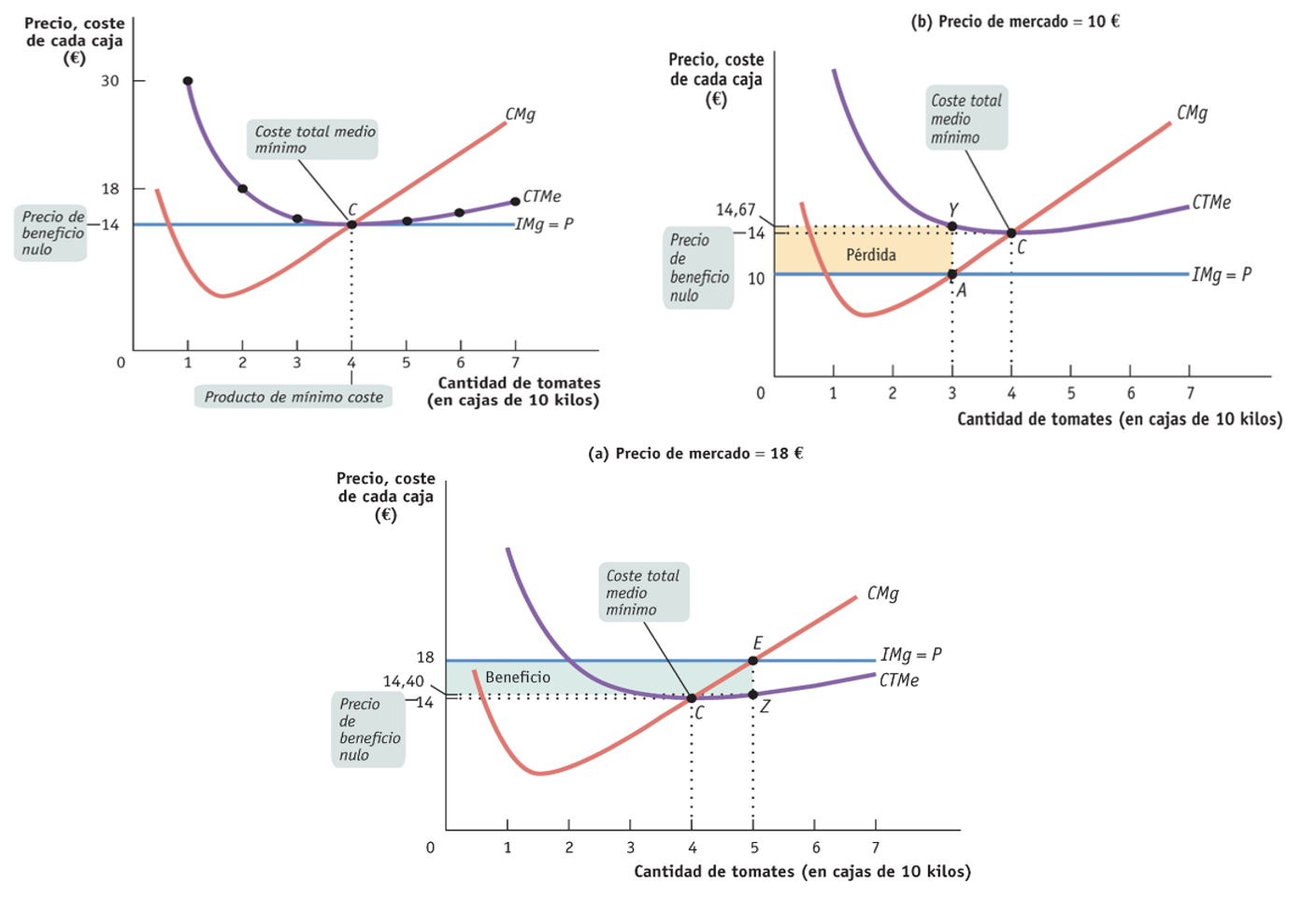 Artículos y reseñas — Liberty & Knowledge