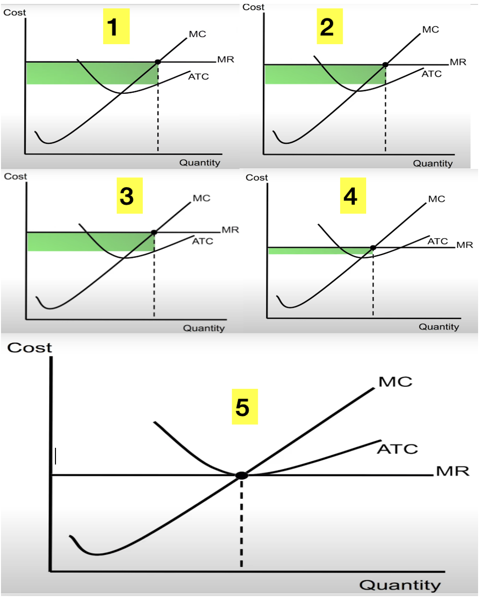 Artículos y reseñas — Liberty & Knowledge
