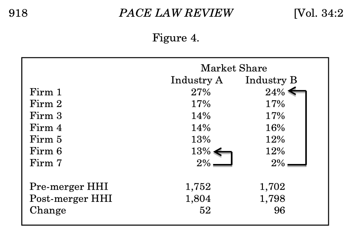 Artículos y reseñas — Liberty & Knowledge