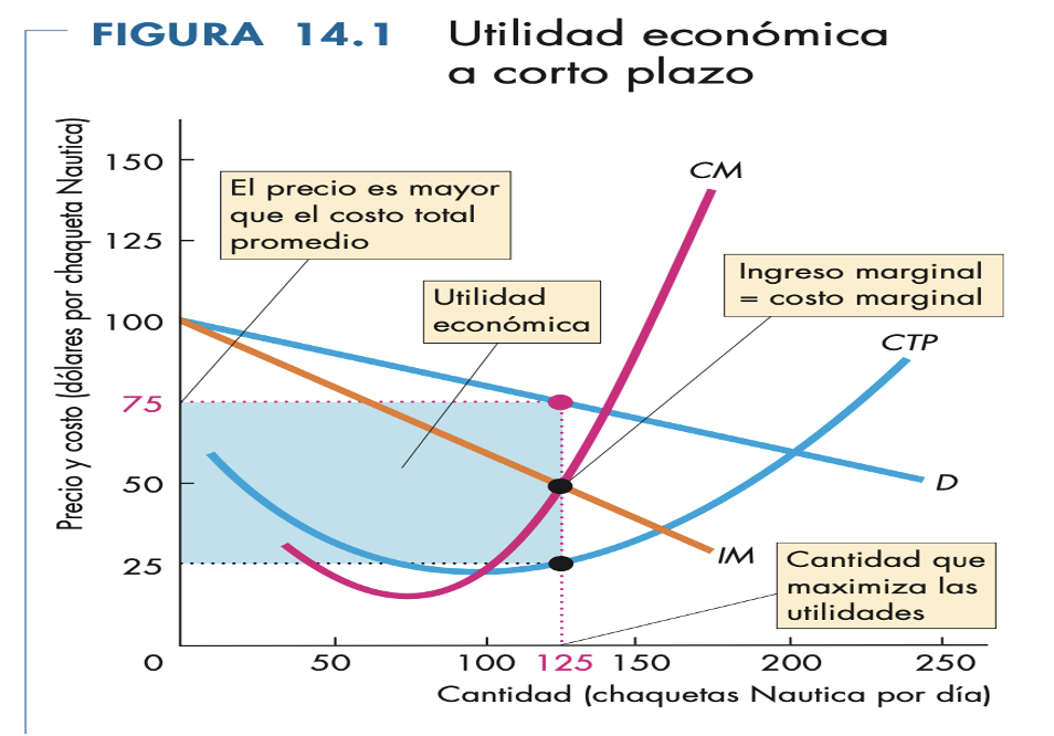 Artículos y reseñas — Liberty & Knowledge