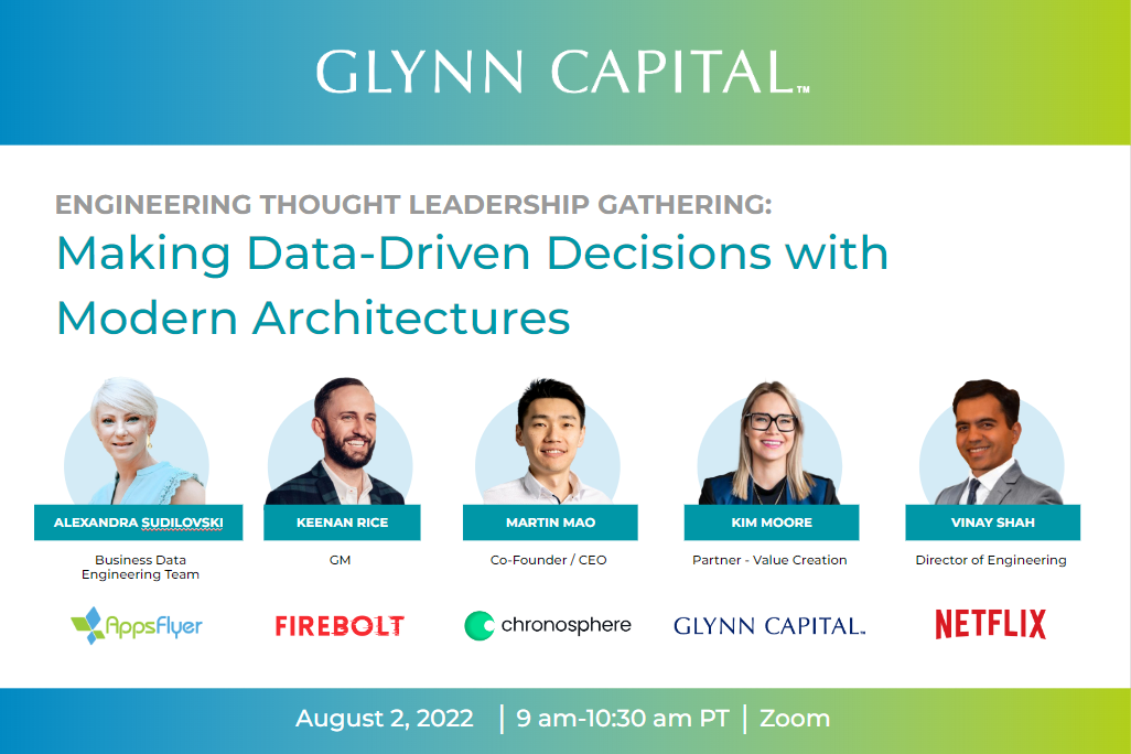 Glynn Capital