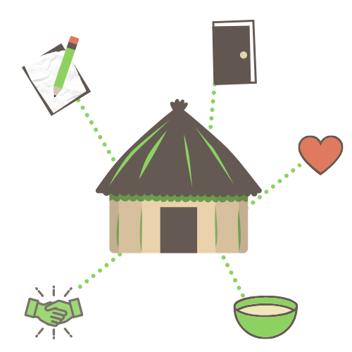 Make Change Possible e.V.