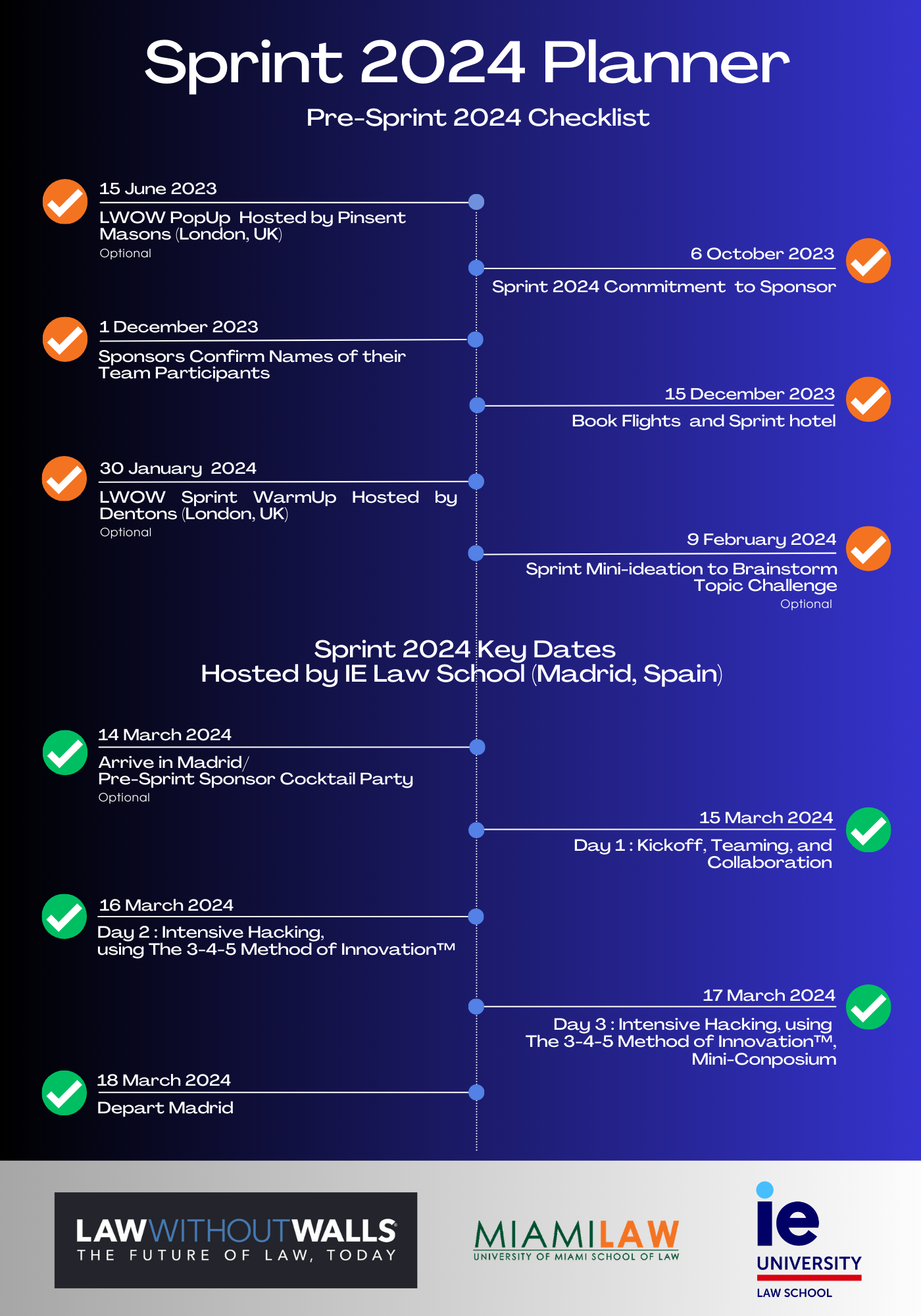 OVERVIEW — LAWWITHOUTWALLS
