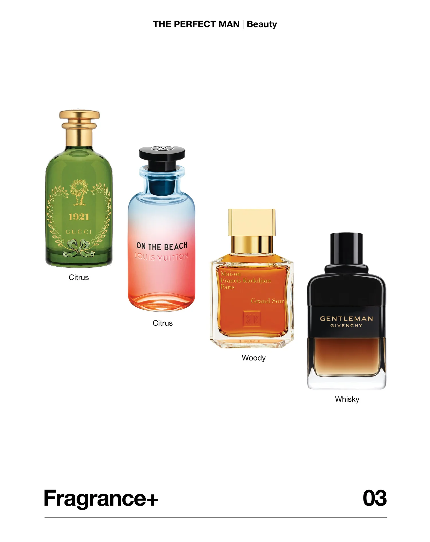 THE PERFECT MAN — The Perfect Man Magazine