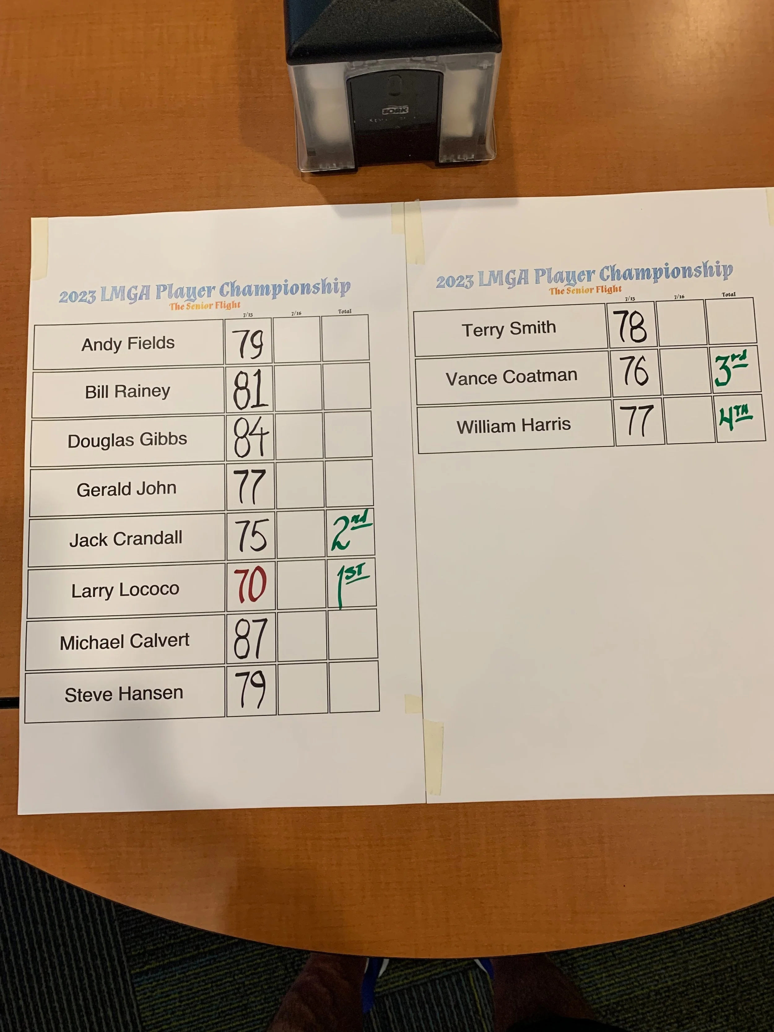 Individual Stroke Play Championship — LMGA