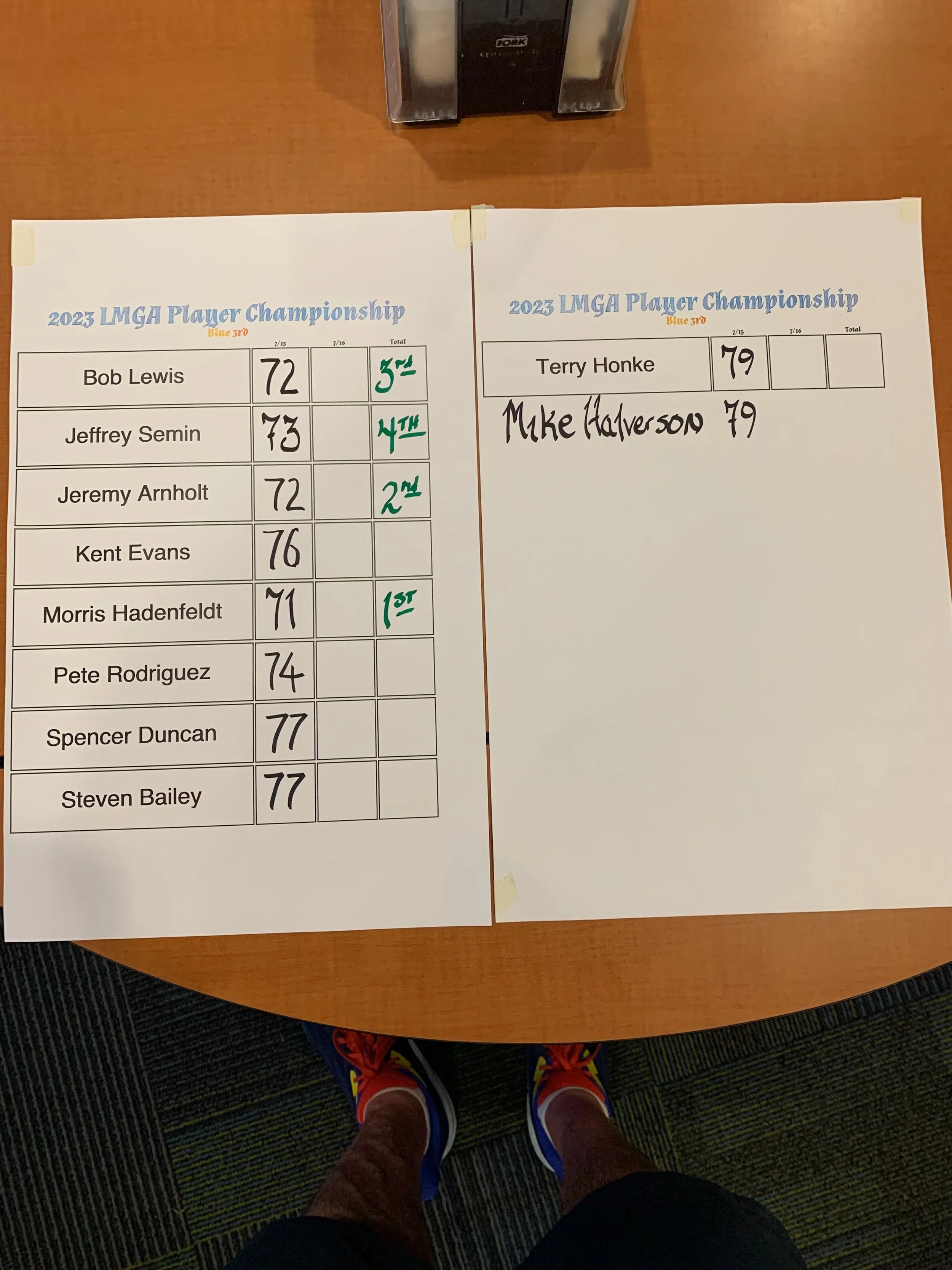 Individual Stroke Play Championship — LMGA