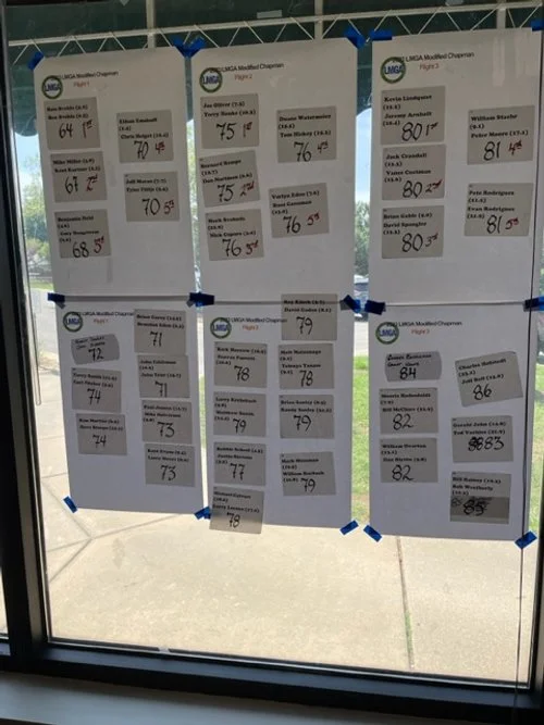 2-Man Modified Chapman — LMGA