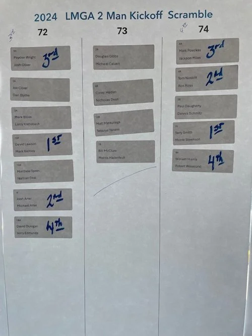 2-Man Kickoff Scramble & Spring Meeting — LMGA