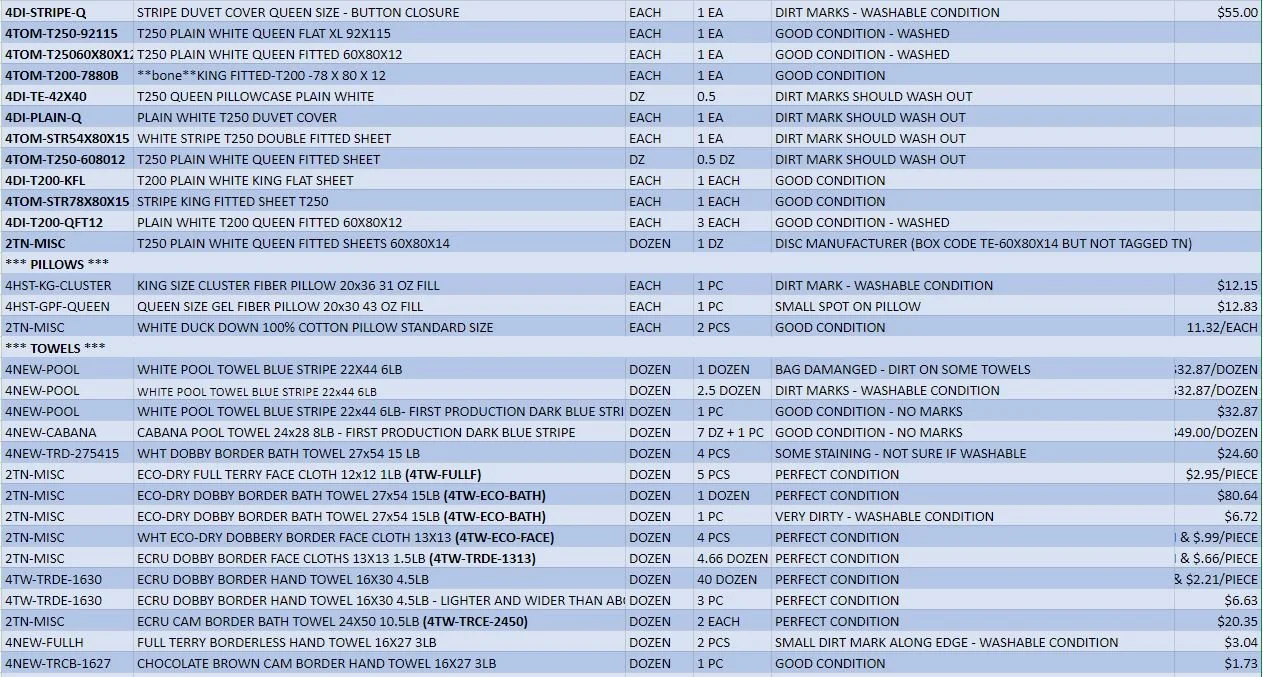 Hotel Supply Sale Items