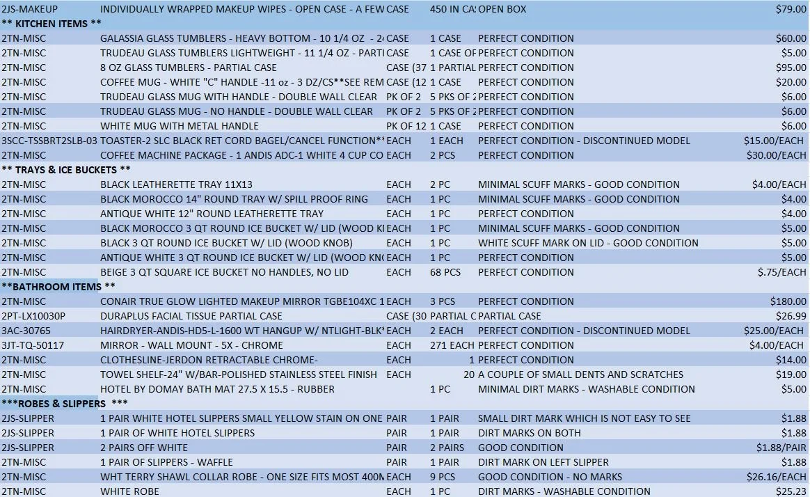 Hotel Supply Sale Items