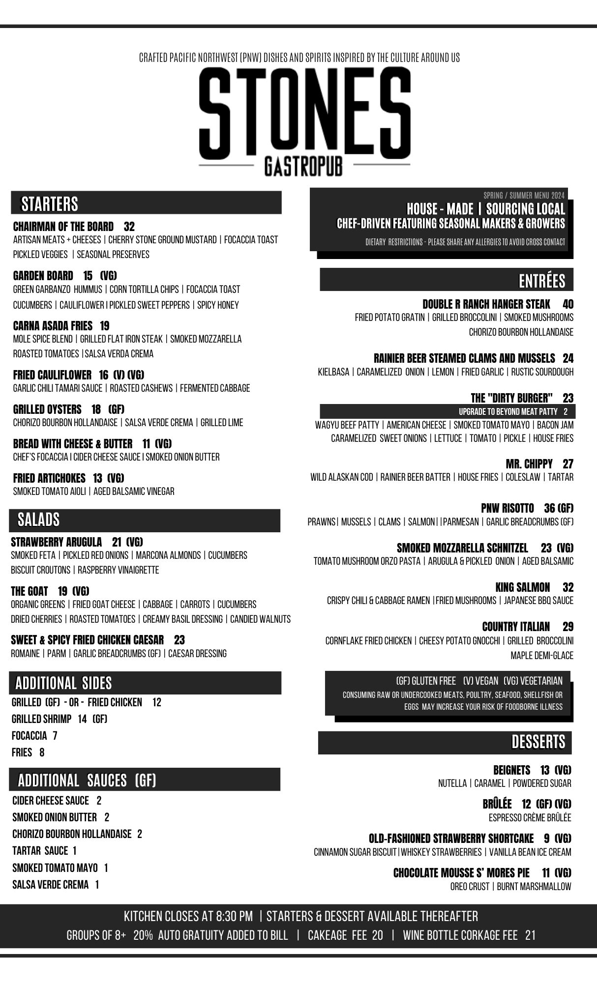 Dinner — Stones Gastropub