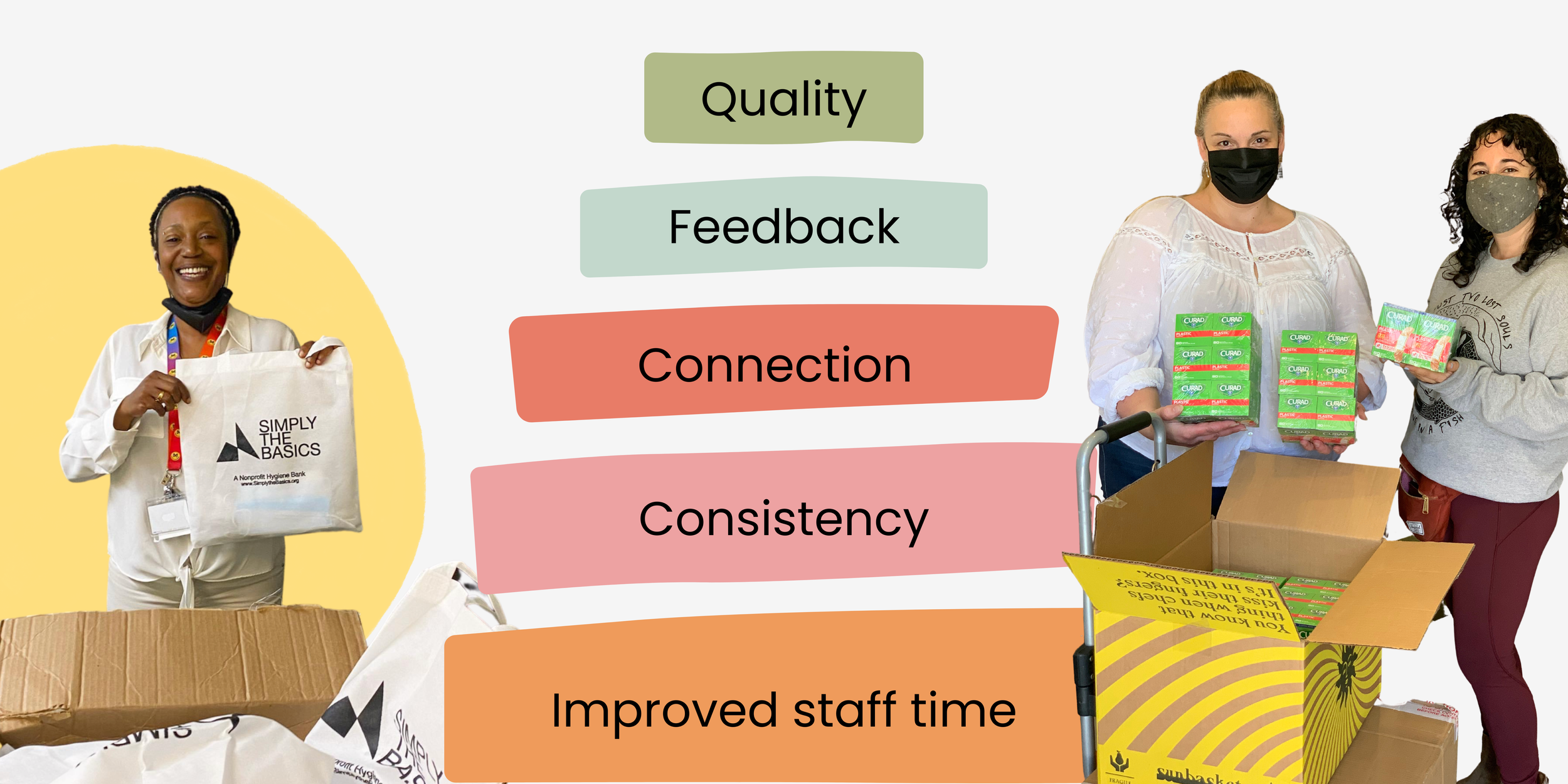 Hygiene Bank — Simply the Basics: The Nation's Premier Hygiene Bank