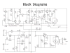 Reading, Understanding, and Using Electrical Wiring Diagrams - block ...
