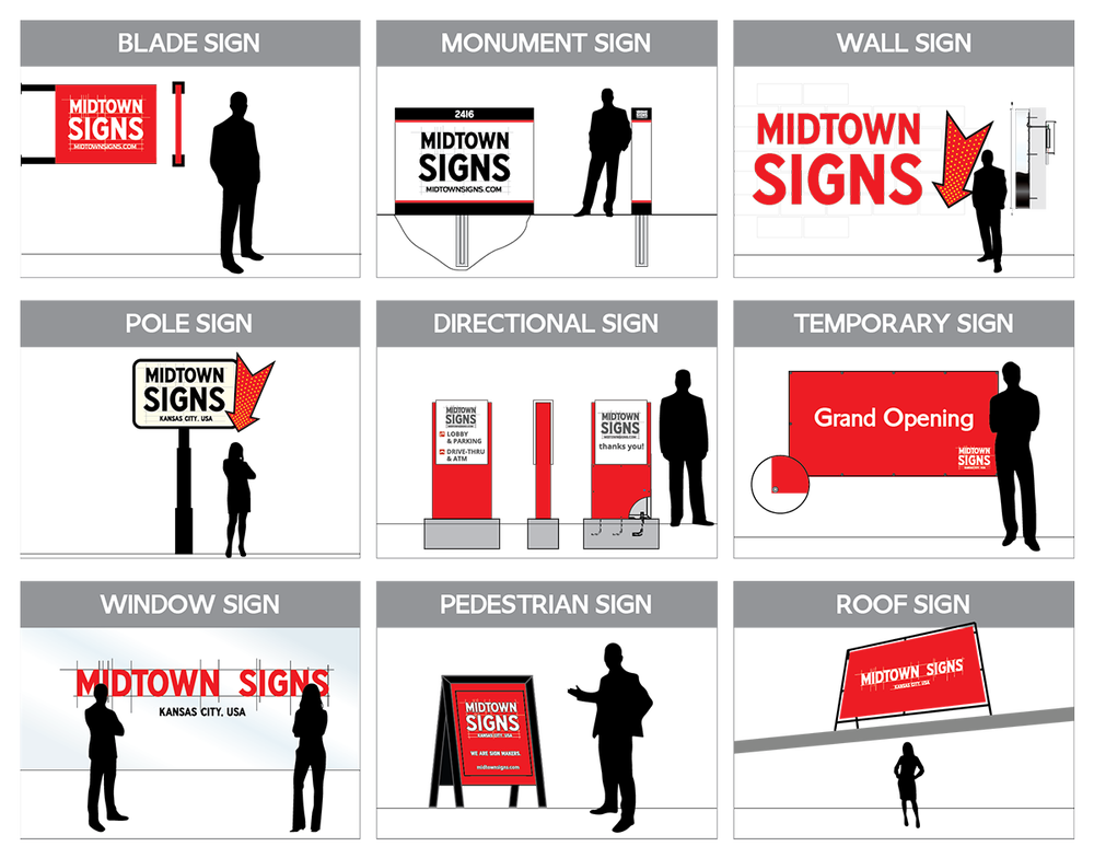 Sign Type - Blade, Monument, Pole, Directional, Roof Sign — Kansas City ...