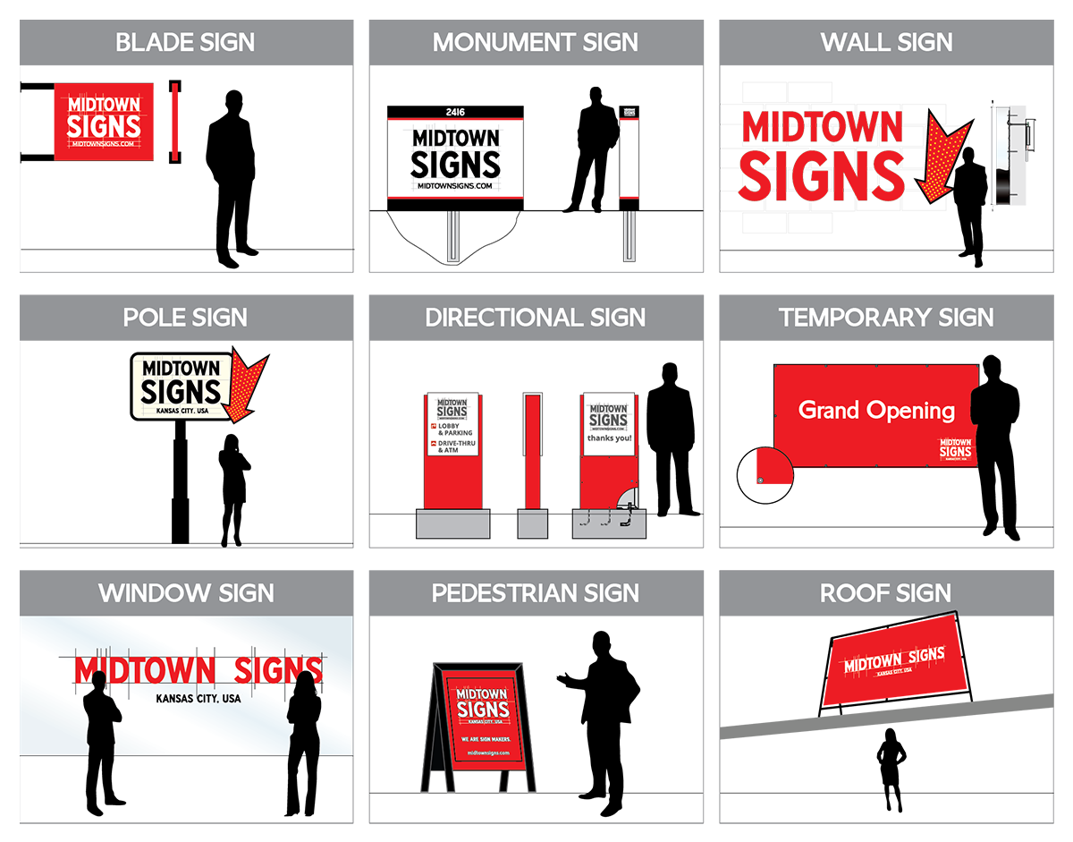 Sign Type - Blade, Monument, Pole, Directional, Roof Sign — Kansas City ...