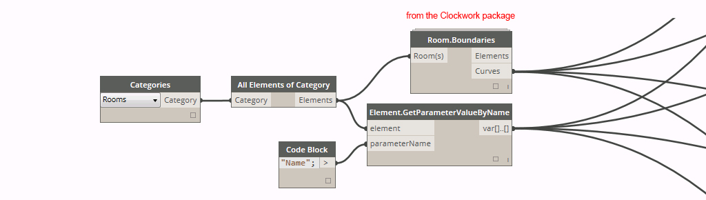 Visualizing Rooms by Color with Dynamo — Kyle C Martin Visualizing Rooms by Color with Dynamo — Kyle C Martin