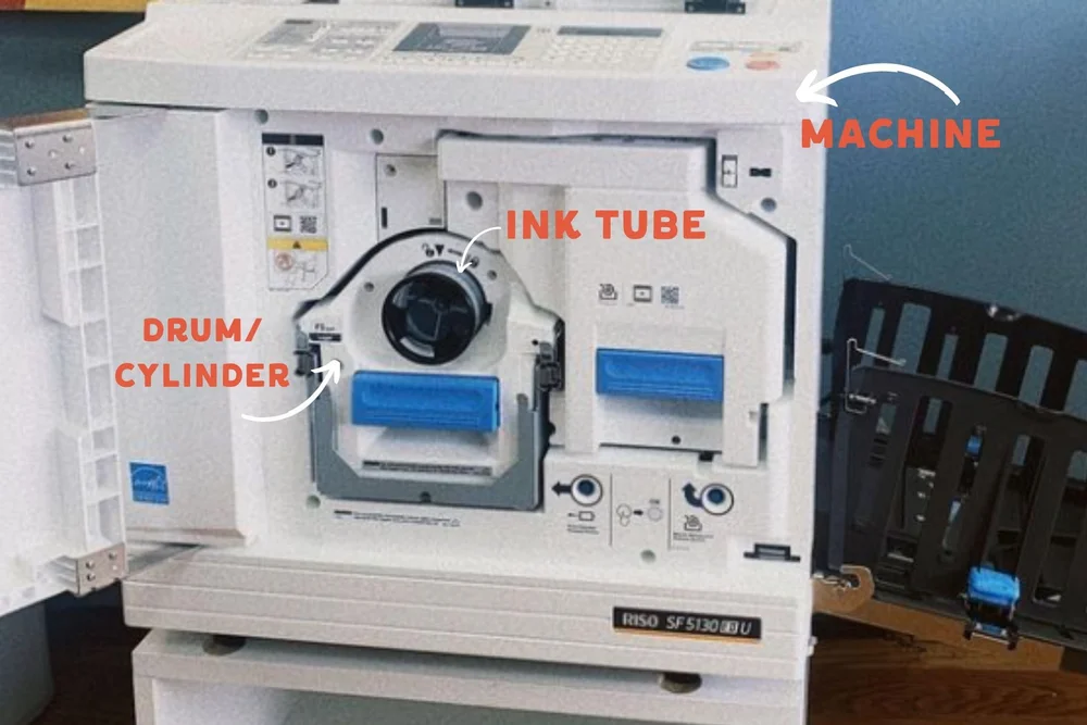 RISO 101: What is a drum? — Hallagans