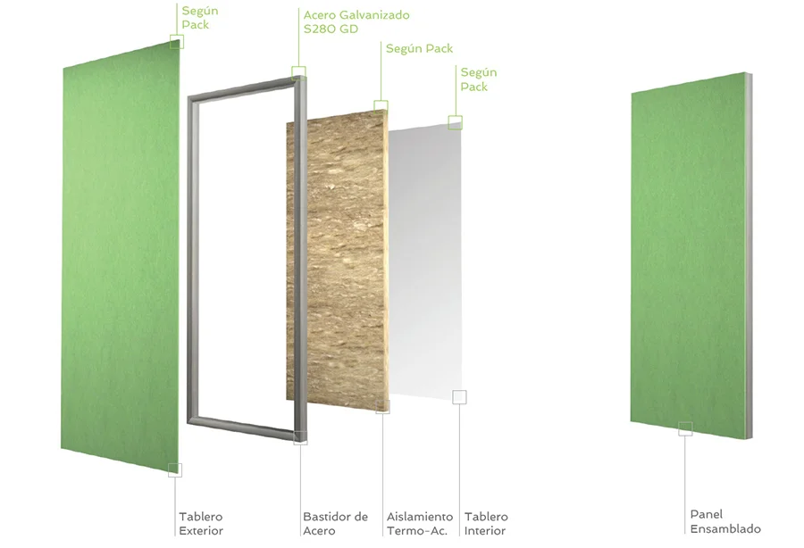 Sistema P3. Paneles prefabricados autoportantes — Arrevol