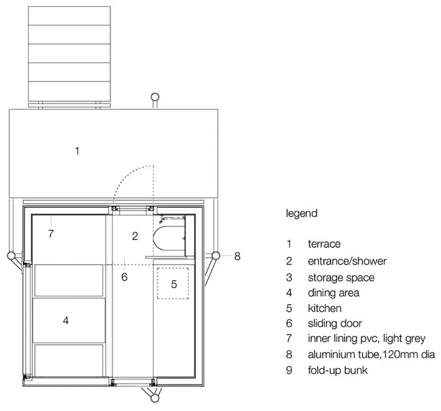 Arquitectura mínima: Micro Compact Home — Arrevol