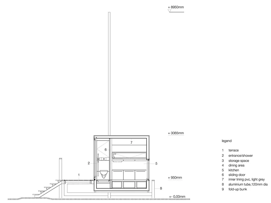 Arquitectura mínima: Micro Compact Home — Arrevol