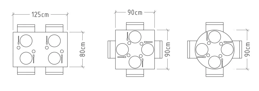 Arrevol Arquitectos: Cómo dimensionar un salón-comedor. Medidas mínimas ...