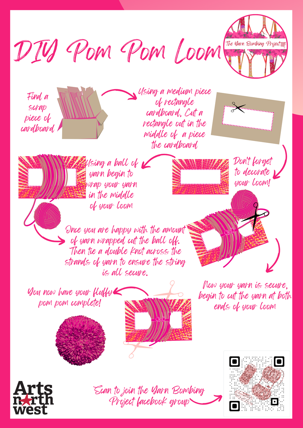 Educational Resources — Arts North West