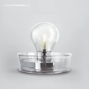 Beautiful Instruments — Beautiful Chemistry