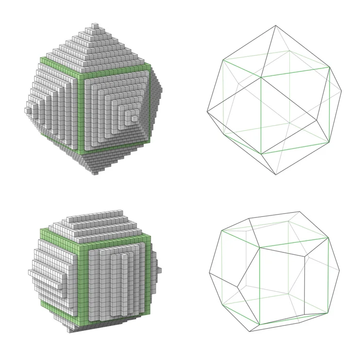 Crystal Structure — Beautiful Chemistry